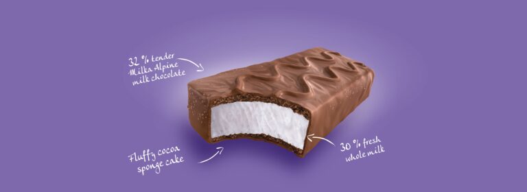 Choco Snack International - Milka Chocosnack